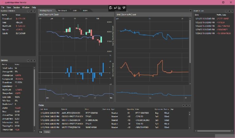 Top 7 Backtesting Software Options for Beginners in 2026 - Quant Matter